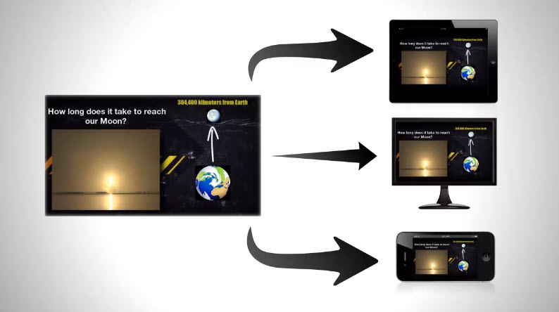 Best Screencast Programs For Windows - TechBeat