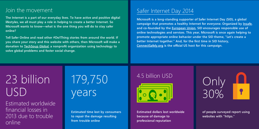 Microsoft Takes Action on Safer Internet Day