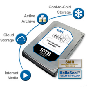 Helium-Filled 10TB Hard Drive Announced - FileHippo News