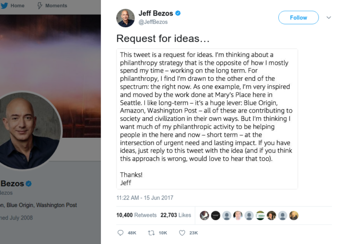 Amazon Founder Now Worth $100 Billion - FileHippo News